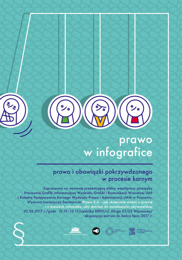 Prawo w infografice. Prawa i obowiązki pokrzywdzonego w procesie karnym — UAP Poznań